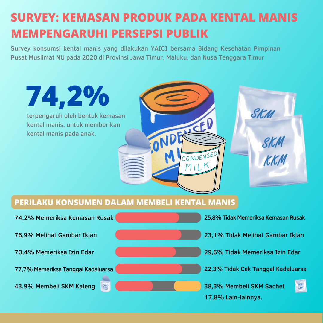 Kemasan Sardinia Map